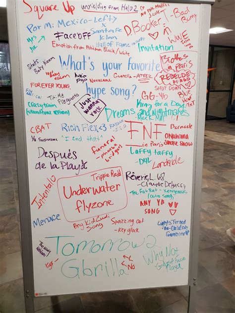 Sarah Sass On Linkedin Last Week Of Classes Crunch Time I Love The Prompt And How Diverse This