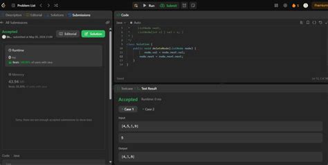 Shruti Shukla On Linkedin 100daysofcodechallenge 100daysofcode