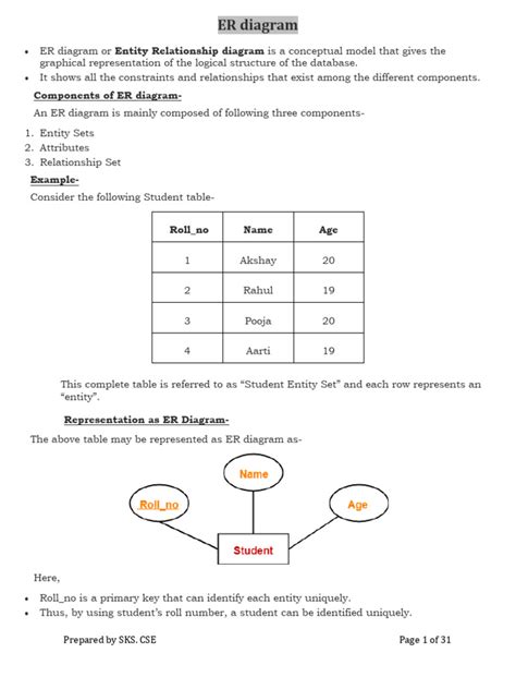 Dbms 2 Pdf Relational Database Computer Data