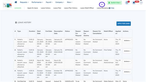 How To Request For Leave Allowance