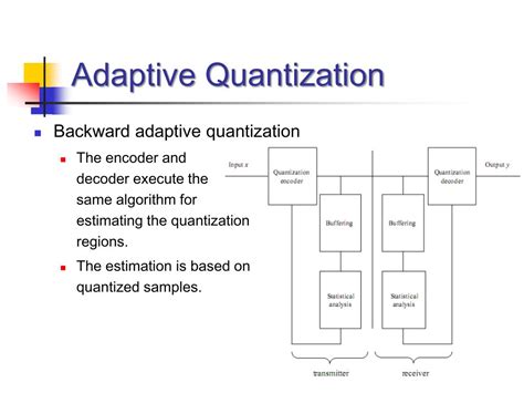 ppt survey of quantization powerpoint presentation free download