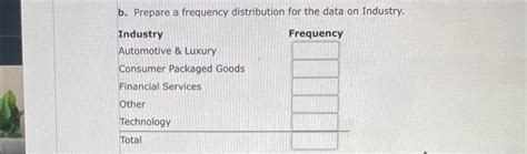 B Prepare A Frequency Distribution For The Data On
