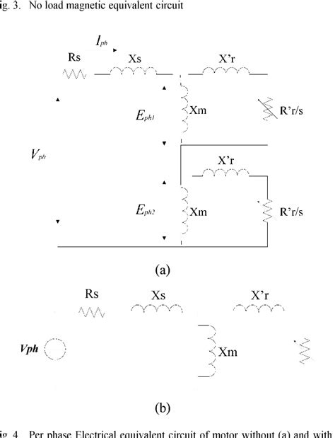 Figure 1 From Axial Flux Induction Motor Design And Evaluation Of Steady State Modeling Using