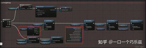 Ue5 Fluidflux昨米犹禁岳黄瓦粪（罐） 推软挪忿恐霉吞嫂忠 知乎