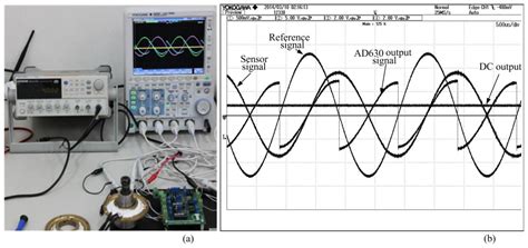 Inductive Displacement Sensors With A Notch Filter For An Active Magnetic Bearing System
