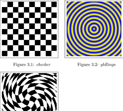 figure 3 1 from implementation of inlining in stratego semantic scholar