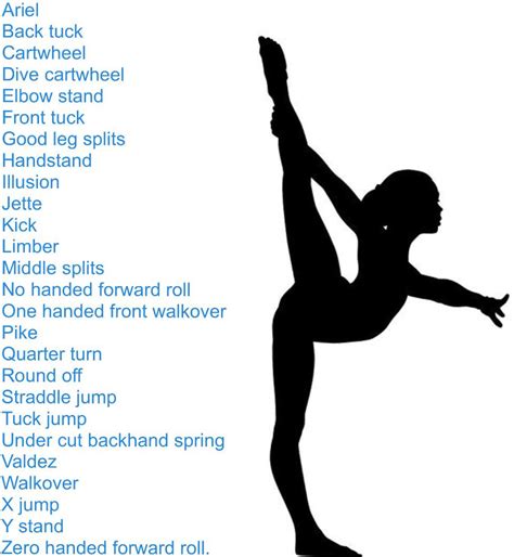 Abc Gymnastics Challenge Gymnastics Skills List Tumbling Skills