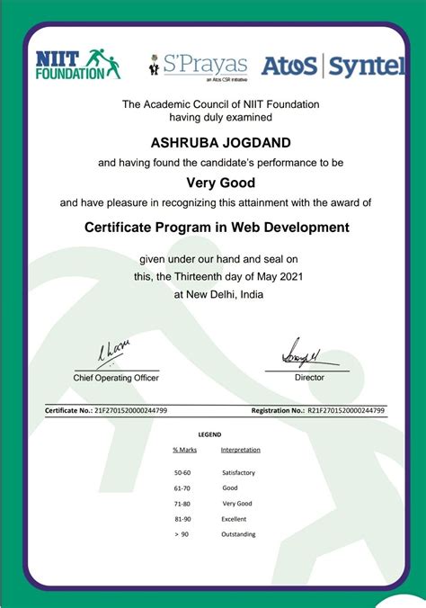 Ashruba Jogdand On Linkedin Webdevelopment Niitfoundation Atossyntel Sprayas Niitfoundation