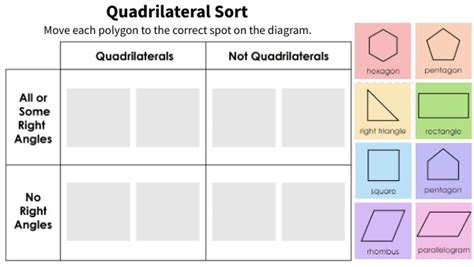 Quadrilateral Sort Genially Quadrilateral Sort Genially