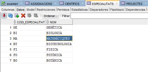 sql Por qué el resultado no es el correcto en esta consulta simple Stack Overflow en español