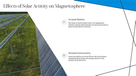 Magnetosphere Magnetic Field Earth Space Environment Ppt Template St Ai Ppt Template