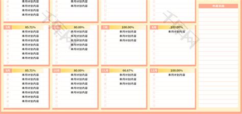 年度工作计划表excel模板 免费excel表格模板下载 千库网