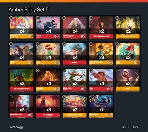 Amber Ruby Set 5 Lorcana Deck Lorcana Gg