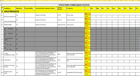 Statutory Compliances Checklist For Companies In India