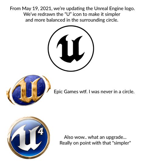 Unreal Logos Meme Ue5 Ue4 Unreal Tournament 2004 Runrealengine