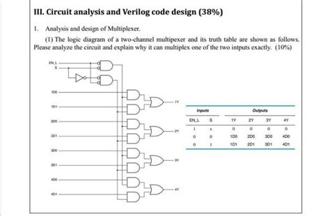 Solved Figure 1 1 Bit Adder Circuit Input Bits A And B