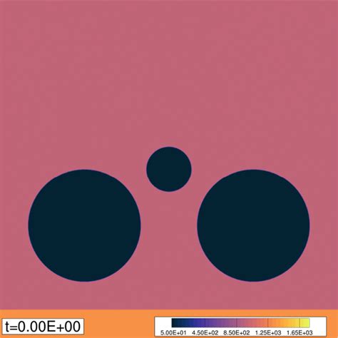 Schematic Diagram Showing The Setup For The Triangular 2 D Bubble Array
