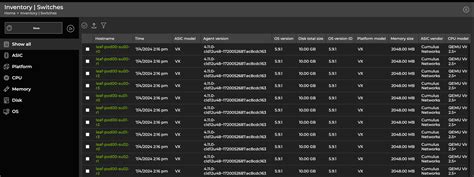 Switch Inventory Cumulus Netq 411