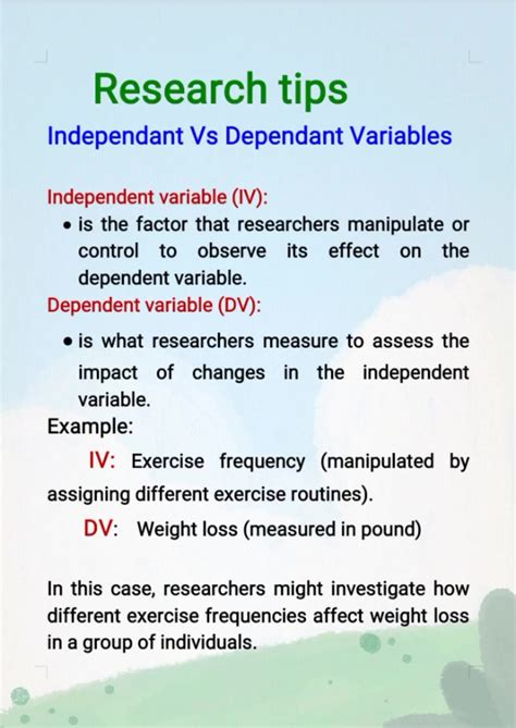 Independent And Dependent Variables Examples Literature Reviews