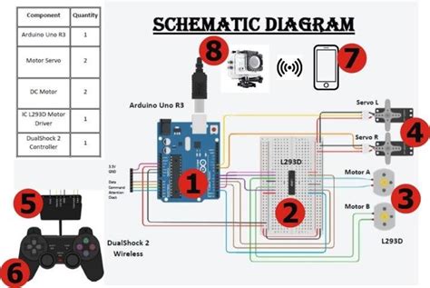 Overall Hardware Configuration Series Download Scientific Diagram