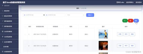 Ssm基于java的健身房管理系统3lvzu【独家源码】计算机毕业设计问题的解决方案与方法 Csdn博客