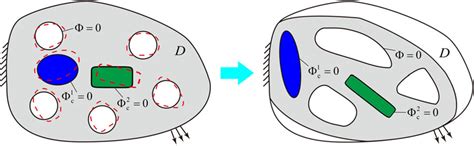 Illustration Of The Structural Topology Optimization With Embedded Download Scientific Diagram