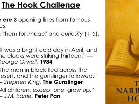 Lesson On Narrative Writing Teaching Resources