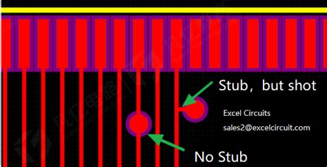 Pcb Design For Lcd And Touchscreens Excel Circuit Pcb Design Pcb Manufacture Smt Device