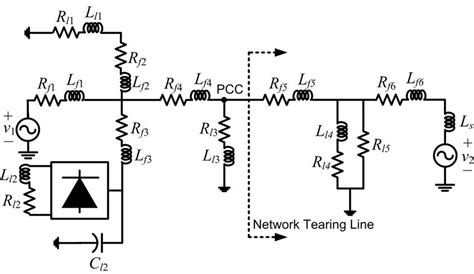 17 The Schematic Diagram Of The Complex Network Download Scientific Diagram