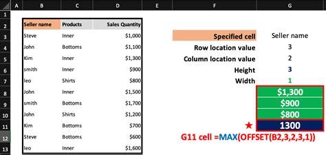 如何使用 Excel Offset 設置動態範圍並查找位置值