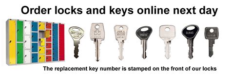 Lockdoctorbiz Keys And Locks For Lockers Desks Office Furniture