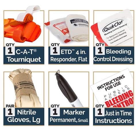 Bleeding Control Kit Stb Philippine Medic Rescue