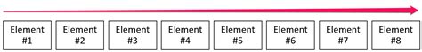 Excel Vba Array The Complete Beginners Tutorial