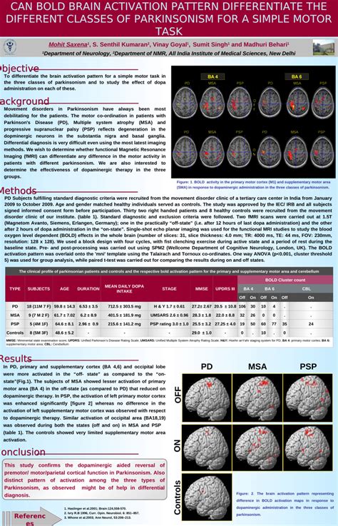 Pdf 15 Can Bold Brain Activation Pattern Differentiate The Different