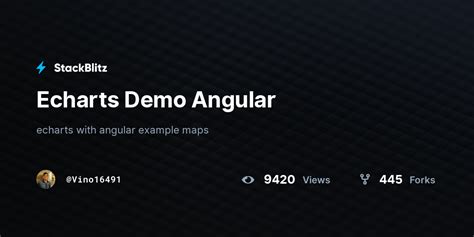 Echarts Demo Angular Stackblitz
