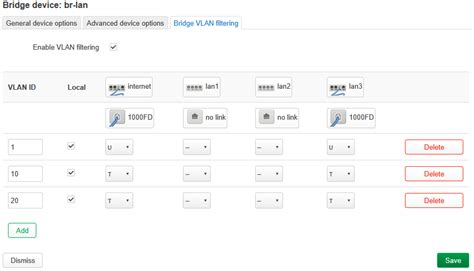 Vlan Traffic Not Routed Properly Through Openwrt Dumb Ap Installing