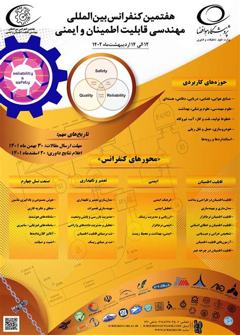 پوستر کنفرانس