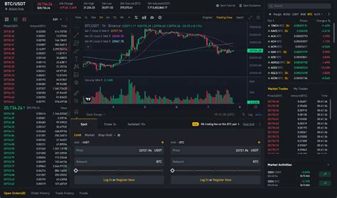 Crypto Trading 101 Learn The Basics Of Trading Crypto