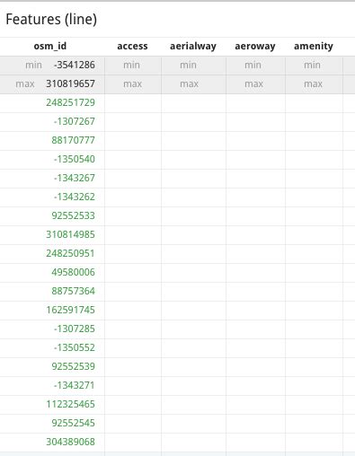 Openstreetmap How To Select A Line From A Osm Shape By Osmid