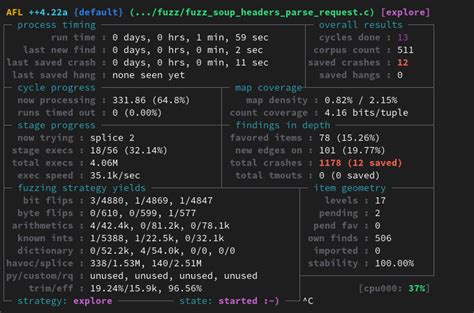 Using Afl On Bug Bounty Programs An Example With Gnome Libsoup Almond Offensive Security Blog