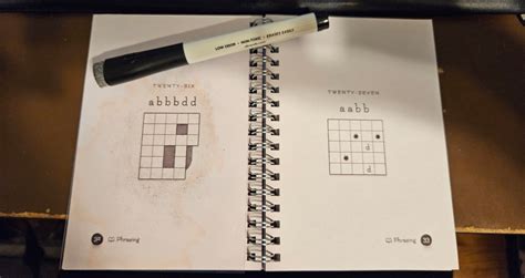 Now I Know My Abdecs Space Biff