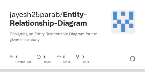 Github Jayesh25parabentity Relationship Diagram Designing An Entity