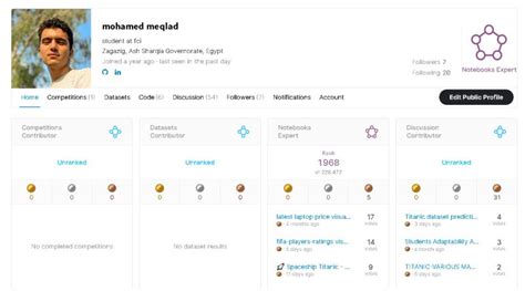 Ml Kaggle Learning Mohamed Meqlad Cdmp©