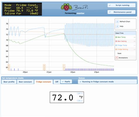 Brewpi Is Acting Weird Troubleshooting Brewpi Community
