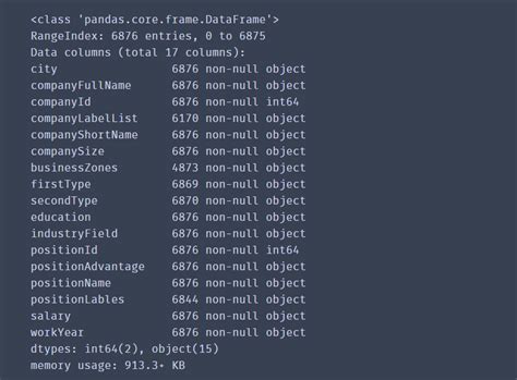 Pandas预处理案例——数据分析师招聘数据清洗实战对dataanalystcsv数据读取与概述进行基础的数据清洗和整理 1 打开dataan Csdn博客