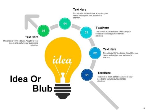 Sample Ppt Organizational Chart PowerPoint Presentation Slides Presentation Graphics