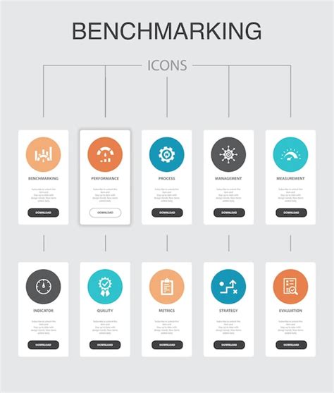 Premium Vector Benchmarking Infographic 10 Steps Ui Design Process Management Indicator