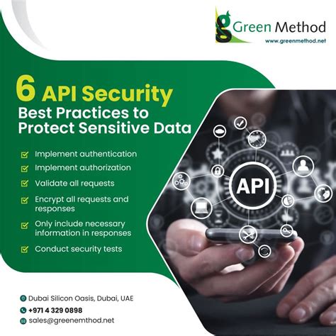 Green Method Technologies On Linkedin Greenmethod Cybersecurity Testing Cybersecuritytips