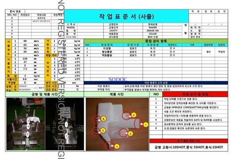 사출성형 작업 표준서제조설비 작업표준설비작동 표준분쇄기 작업표준고속분쇄기저속분쇄기설비 조건 표준분쇄기 자석분쇄날분쇄칼분쇄실 네이버 블로그