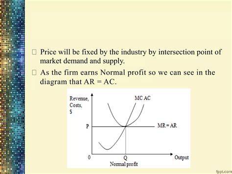 price and output determination pptx business accounting and finance